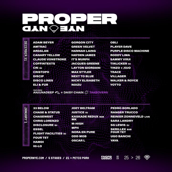 Tickets for FNGRS CRSSD presents PROPER NYE/NYD 2026 in San Diego from ...