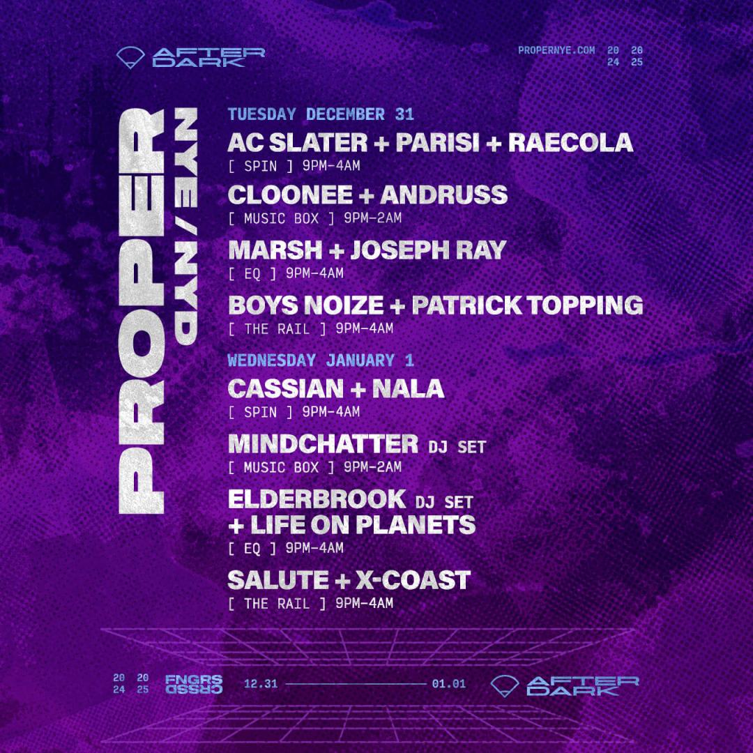 Tickets for FNGRS CRSSD x PROPER NYE/NYD present PATRICK TOPPING at The ...