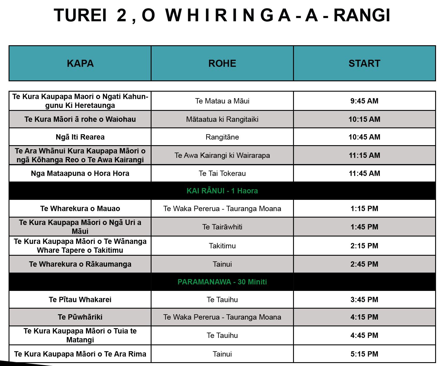 Tickets for Te Mana Kuratahi 2023 in Nelson from Ticketspace