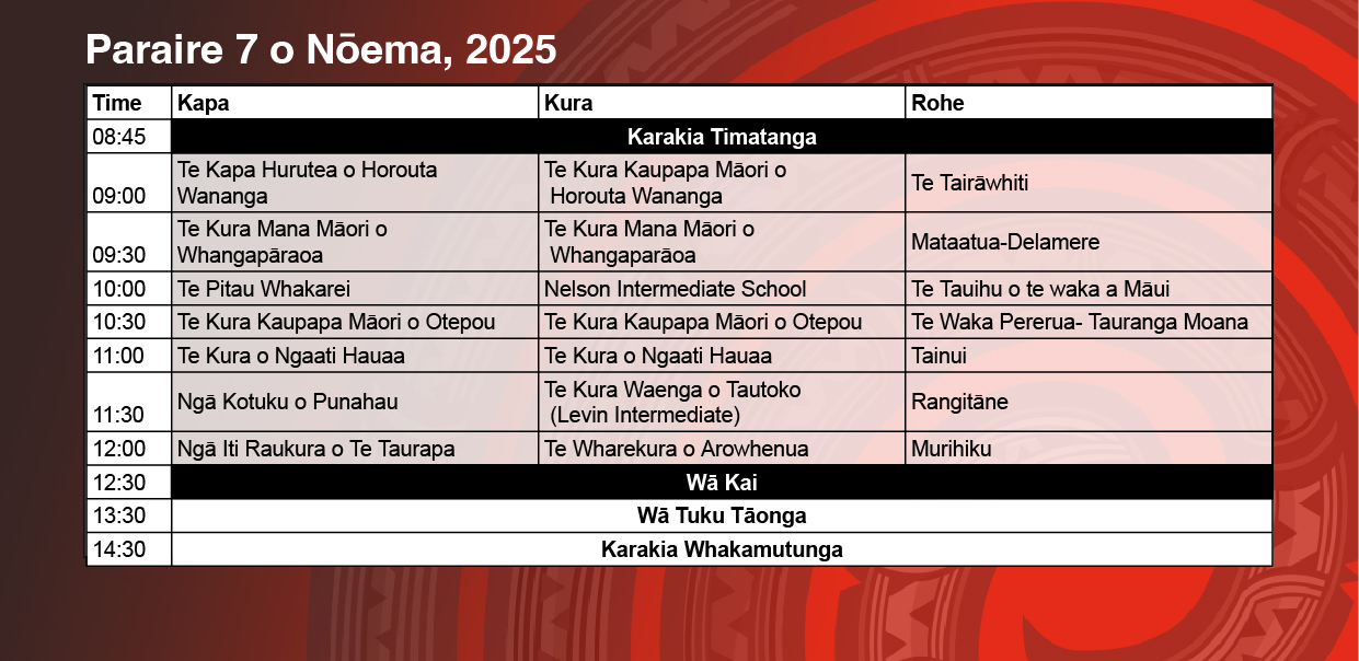 Tickets for TE MANA KURATAHI 2025 in Mount Maunganui from Ticketspace